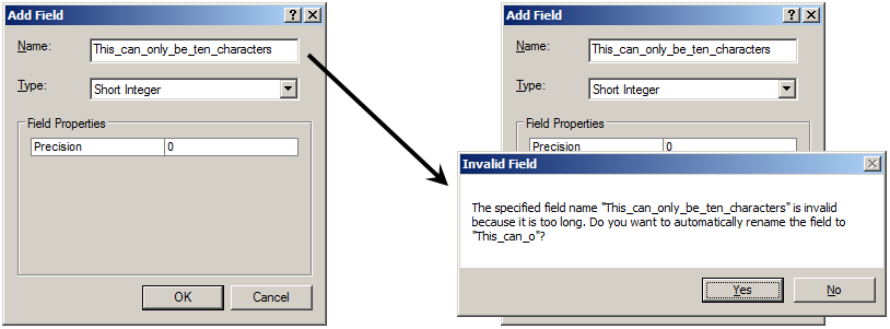 Gsp 270 Attributes In Arcgis Part 6